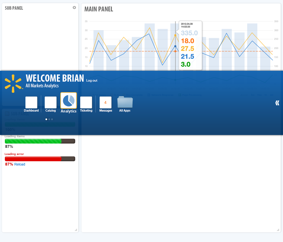 Conceptual portal framework 1 – ux54